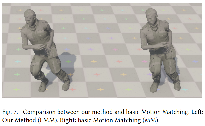 《Learned Motion Matching》个人理解与翻译-CSDN博客