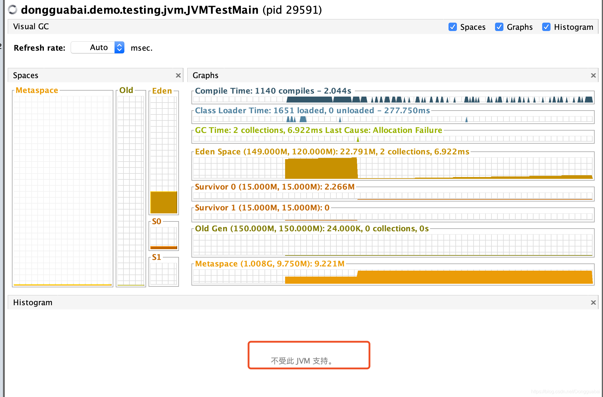 VisualVM Visual GC 插件 Histogram 直方图显示“不首此 JVM 支持”_histogram visual-CSDN博客