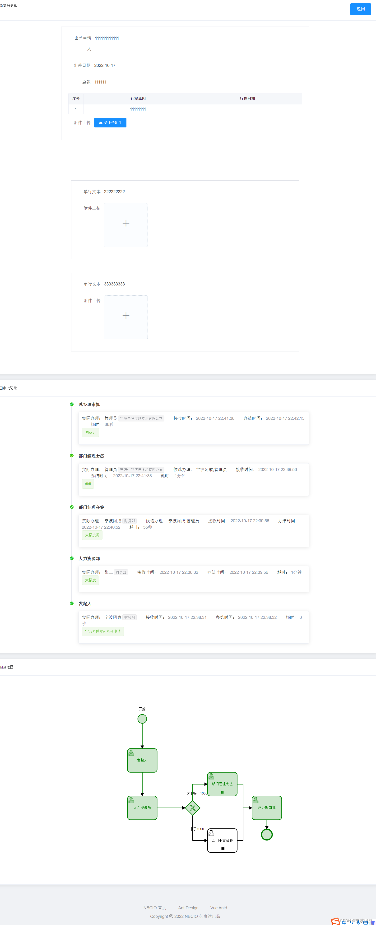 基于jeecgboot的flowable流程增加节点表单的支持（四）_jeecg activiti使用方法-CSDN博客