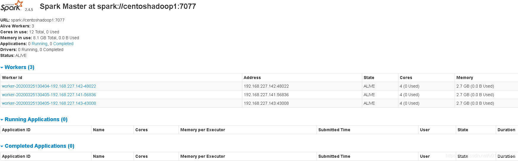Spark集群环境搭建( Standalone模式)_spark scala standalone demo-CSDN博客