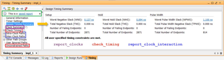 读懂用好Timing Report-CSDN博客