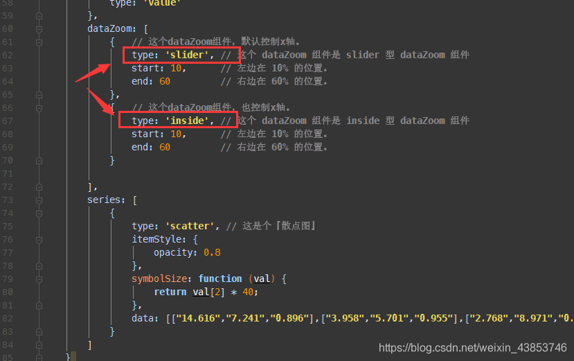可视化 | Echarts基础&异步加载数据&交互组件&数据集_westeros.js-CSDN博客