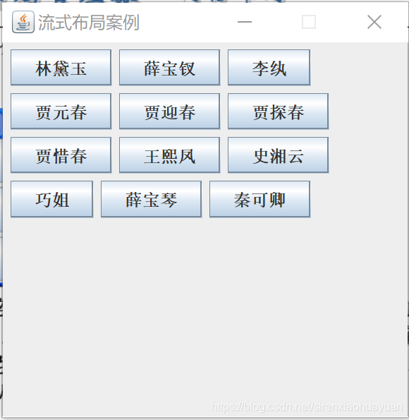 Java编程基础 布局管理器java布局管理器主要包括 Csdn博客