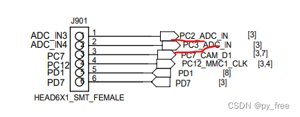 STM32CubeIDE开发(二十四)， stm32的ADC(模数转换器) 开发要点_stm32cubeide adc使用-CSDN博客