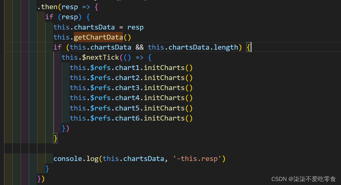 Vue2父组件拿到数据，echarts子组件数据未刷新vue2 Echarts组件接口获取数据后图表不显示 Csdn博客