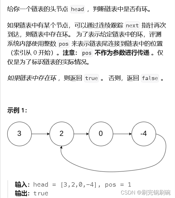 直击面试——环形链表（java）java 面试题 环形链表 Csdn博客