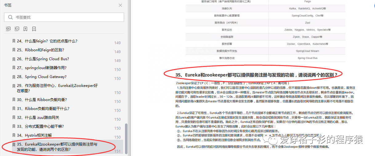 卷起来！一周吃透这份Java面试八股文（2023最新整理）拿下5个offer-CSDN博客