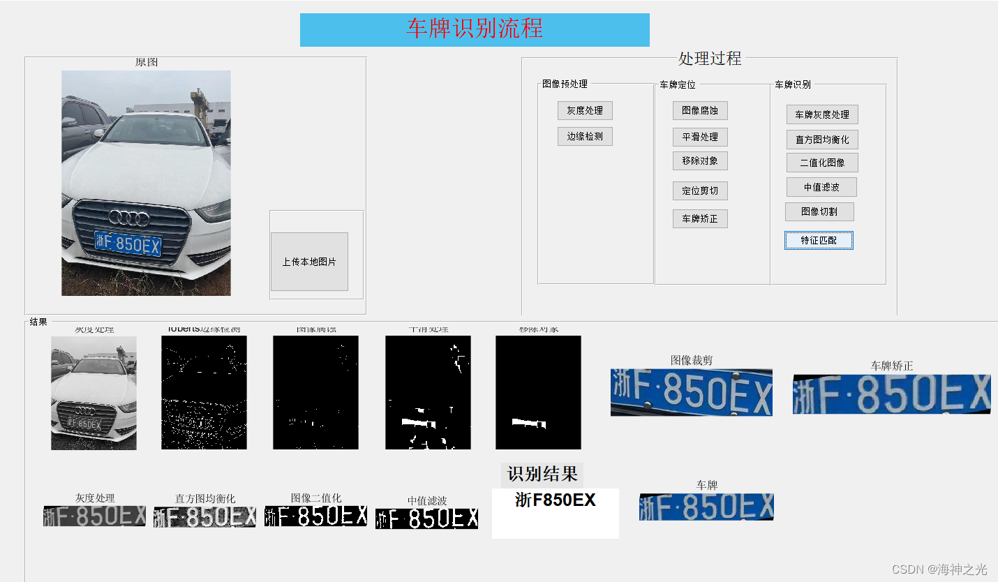 【车牌识别】卷积神经网络CNN车牌识别【含 GUI Matlab源码 2638期】_基于cnn的车牌识别算法-CSDN博客