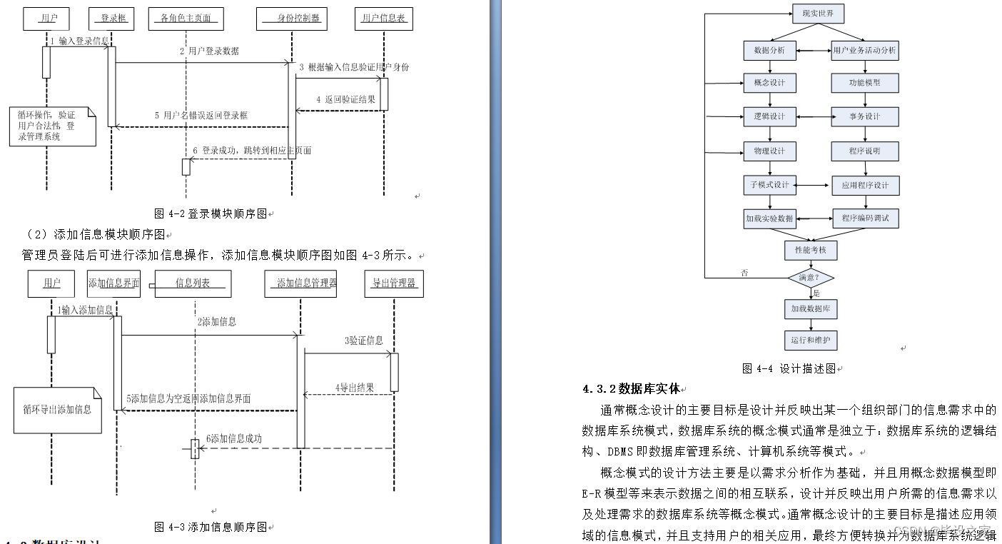 基于javaweb的院级督导管理系统的设计与实现论文源码jsp206java督查督办管理系统 Csdn博客