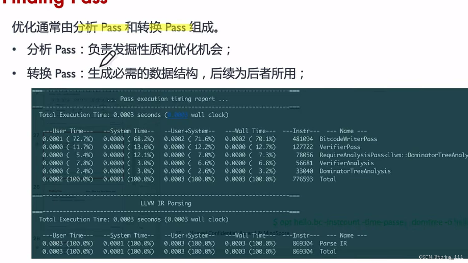 LLVM入门_llvm ir-CSDN博客
