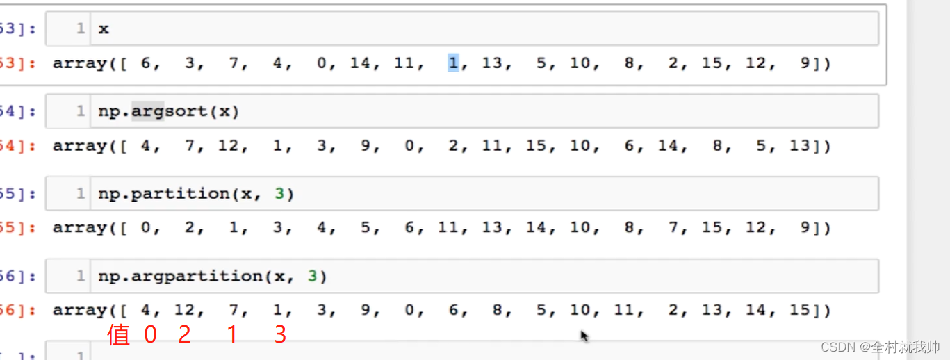 numpy索引，arg_np.argindex-CSDN博客