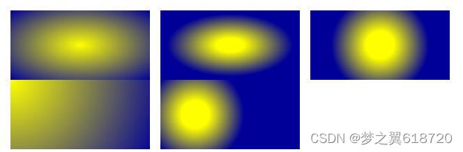 CSS 渐变效果详解：linear-gradient()与radial-gradient()-CSDN博客