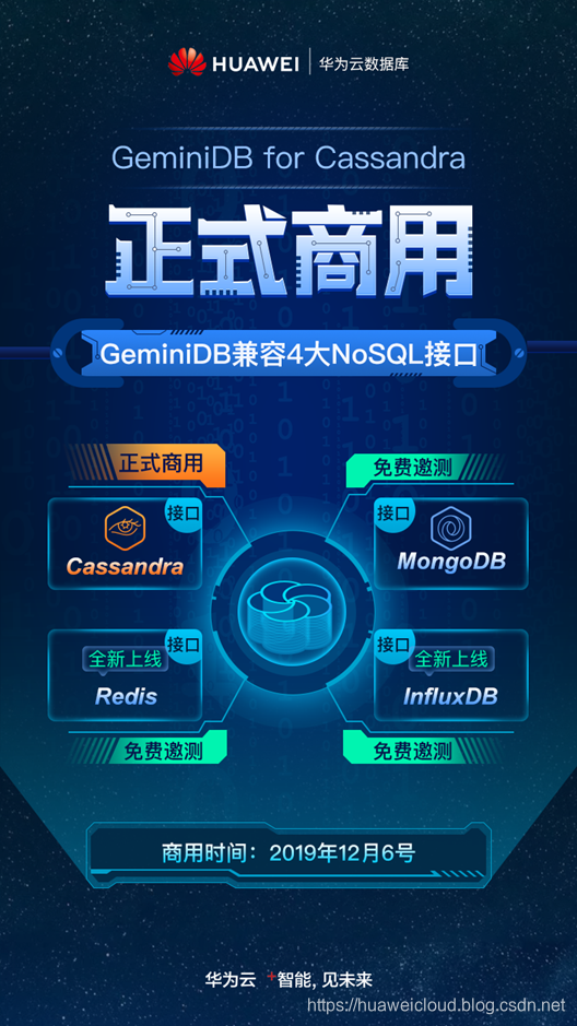 超强性能，秒级存储，华为云GeminiDB for Cassandra 正式商用了_gminidb-CSDN博客