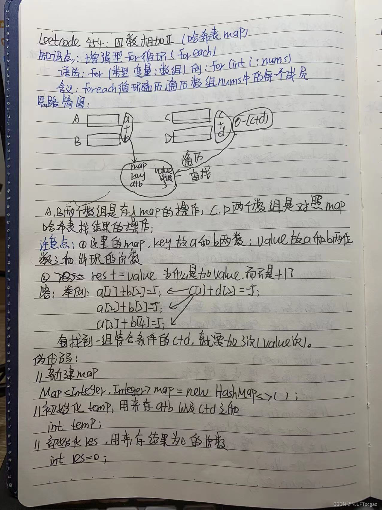 代码随想录算法训练营第七天| 454.四数相加II 383. 赎金信 15. 三数之和 18. 四数之和-CSDN博客