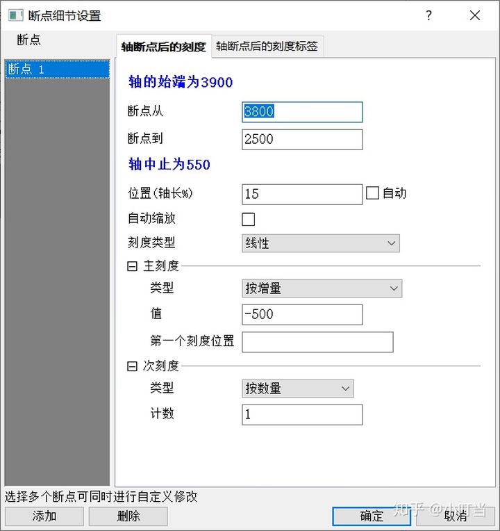 如何处理FTIR数据（傅里叶红外光谱）-omnic软件+origin绘图_ftir数据处理-CSDN博客