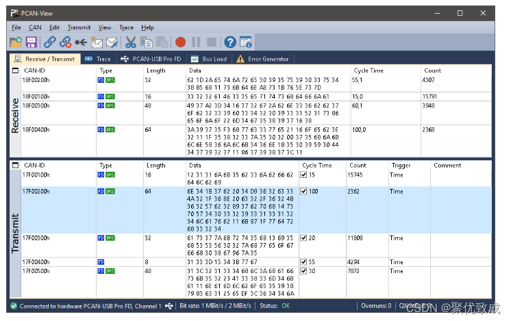 汽车电子 -- PCAN View 安装与使用_pcanview使用教程-CSDN博客