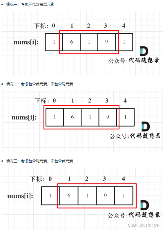 代码随想录算法训练营33期 第四十八天 |198. 打家劫舍、213. 打家劫舍 II、337.打家劫舍 III-CSDN博客