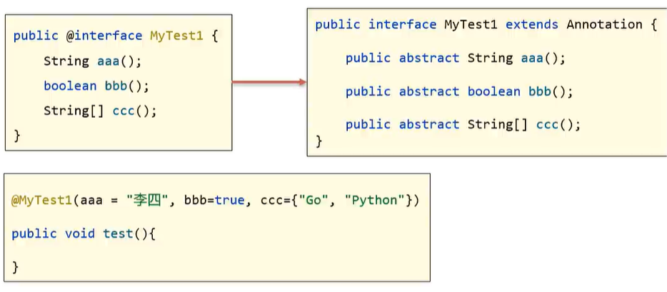 【Java】注解(Annotation)-CSDN博客