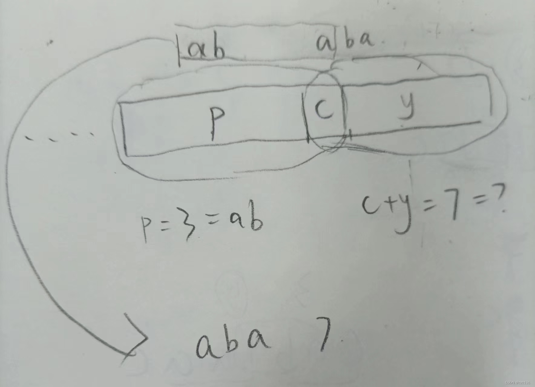 LZW编码原理与应用详解-CSDN博客