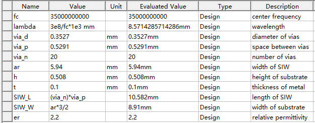 35GHz SIW HFSS仿真实例-CSDN博客