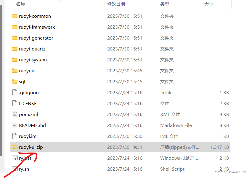 SpringBoot+Vue项目（若依为例）Linux部署（云服务器同理）_linux部署ruoyi-vue-CSDN博客