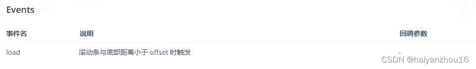 【VANT2】之List列表_vant list-CSDN博客