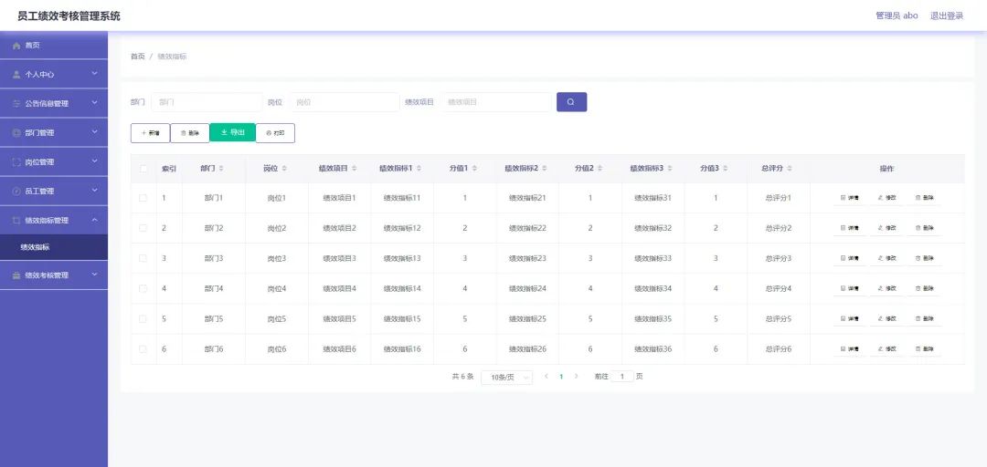 基于springbootvue实现的员工绩效考核管理系统vscode员工管理系统csdn Csdn博客 6131