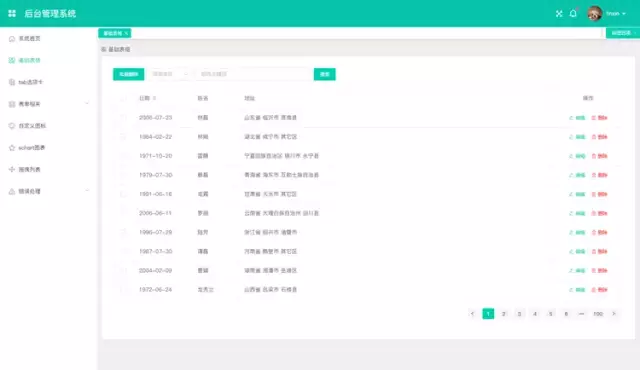 推荐几款Vue后台管理系统的框架，以便备用_vue后台框架-CSDN博客