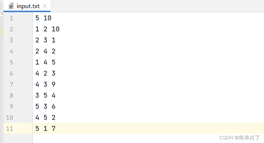 Dijkstra算法的Java实现-CSDN博客
