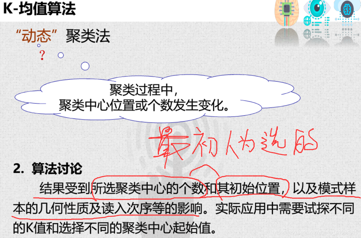 5 模式识别-动态聚类算法（K均值算法、迭代自组织的数据分析ISOData算法）_动态聚类法的主要步骤-CSDN博客