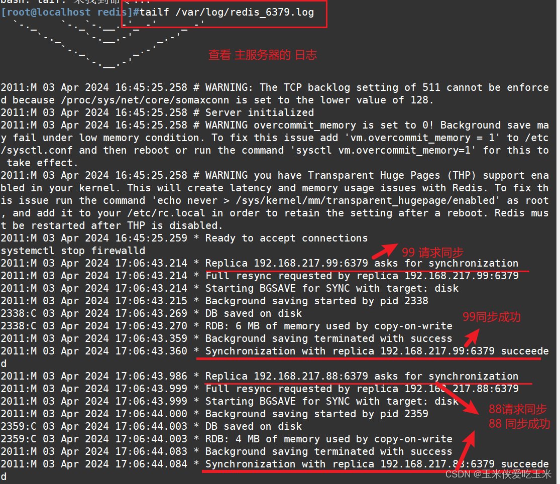 Redis 集群 (主从复制 哨兵模式 Cluster)redis集群 主从复制 Csdn博客