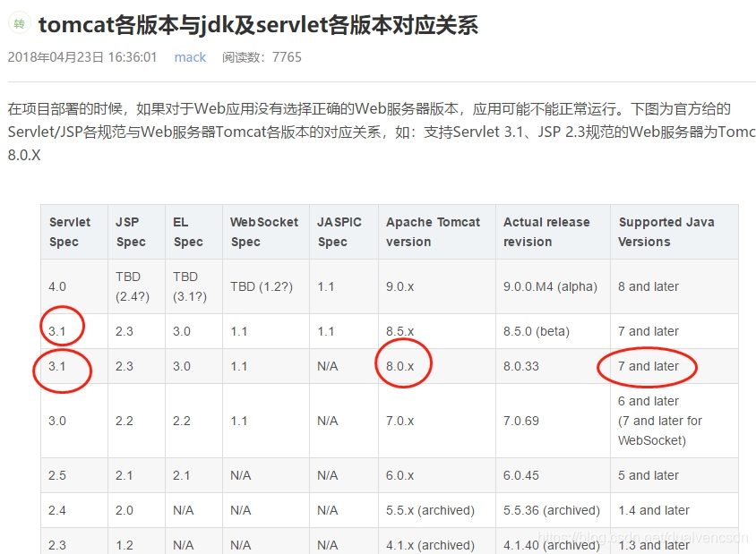 tomcat版本与jdk关系 。_tomcat 支持jdk-CSDN博客