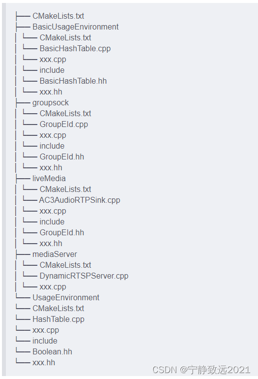 CMake教程--QT项目使用CMake_cmake qt-CSDN博客
