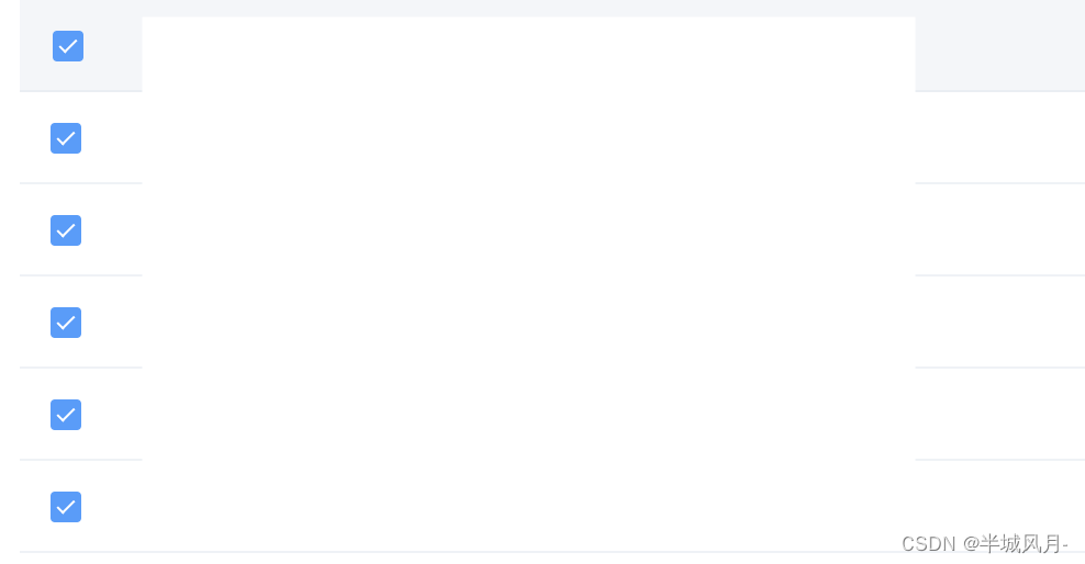 Vue El Table复选框全部勾选以及勾选回显el Table 复选框回显 Csdn博客