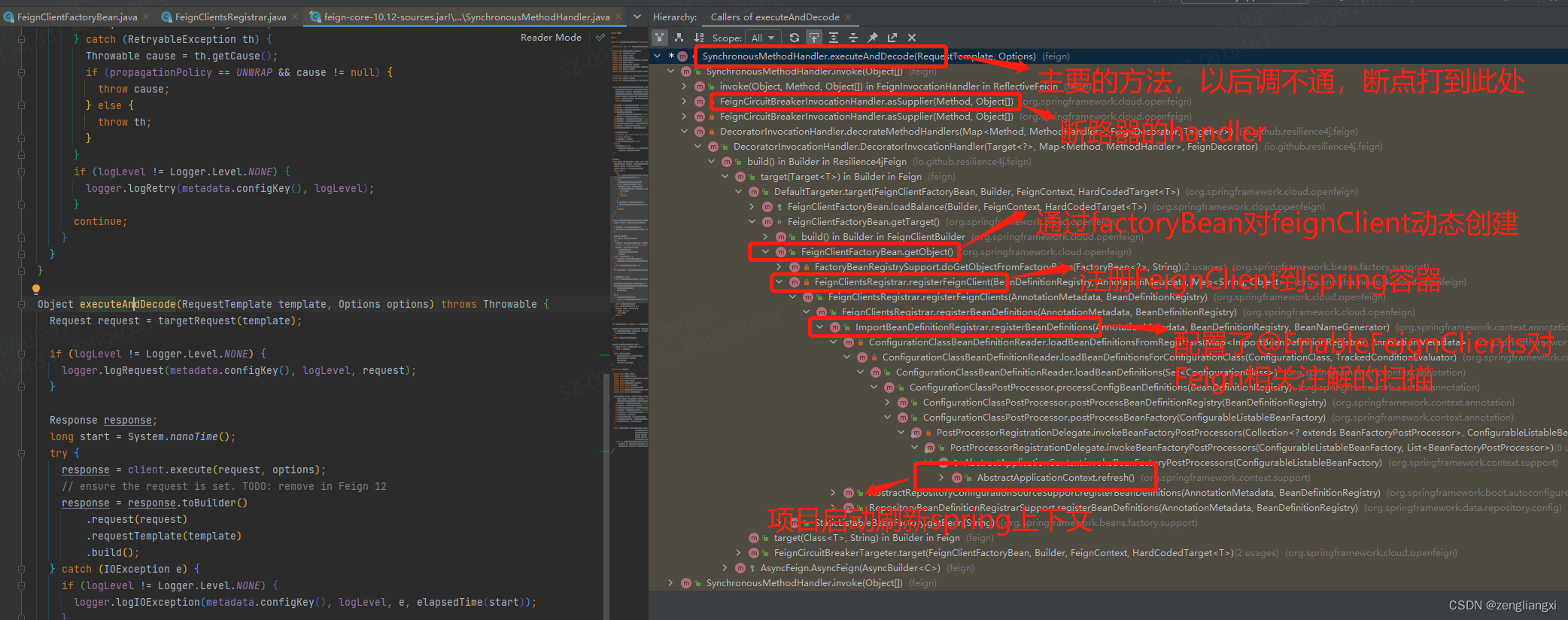 RPC框架组件openFeign原理解析_openfeign是rpc框架吗-CSDN博客