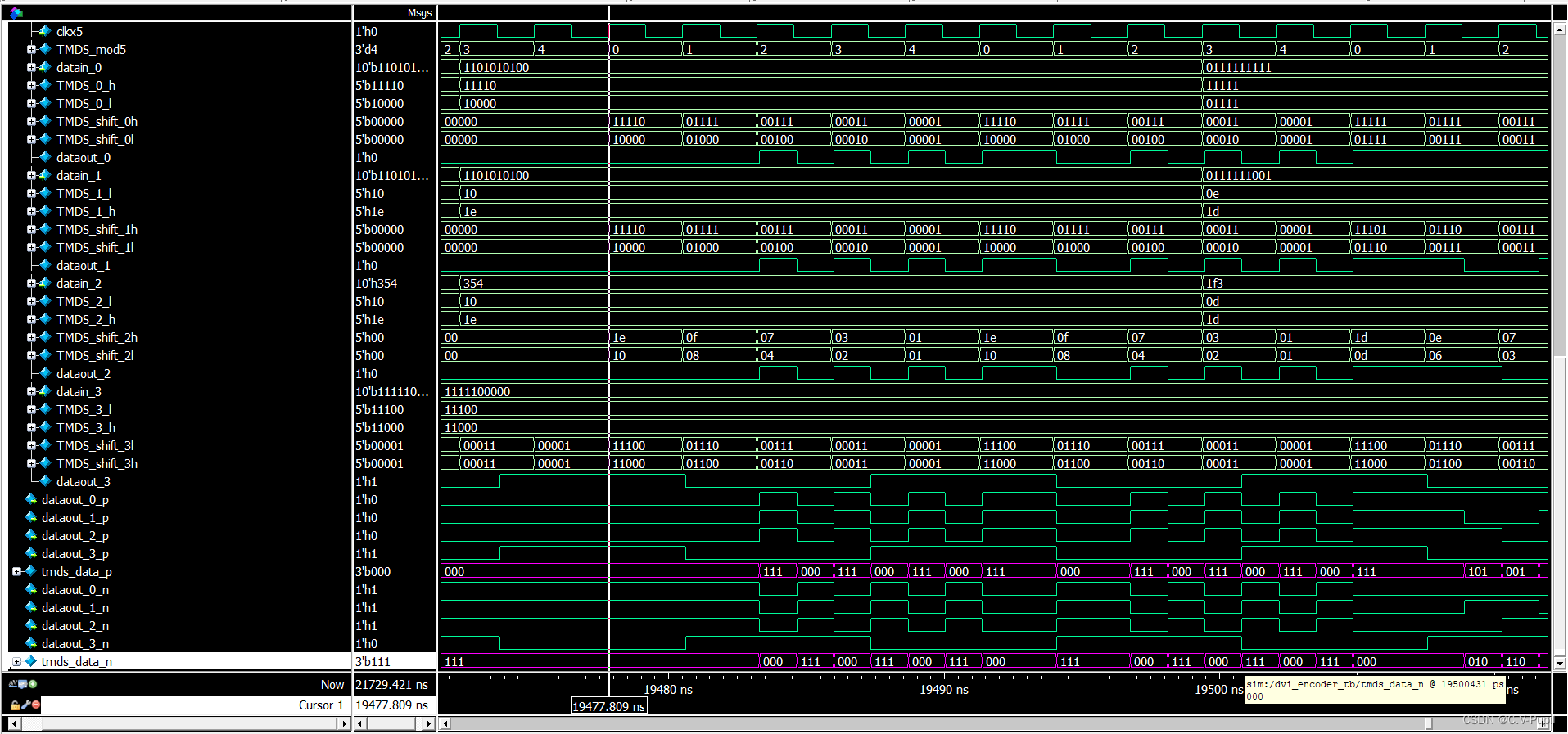 基于 FPGA 的 HDMI/DVI 显示_hdmi fpga-CSDN博客