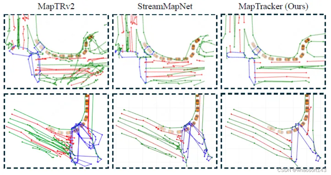 MapTracker_map.100tracker.c-CSDN博客