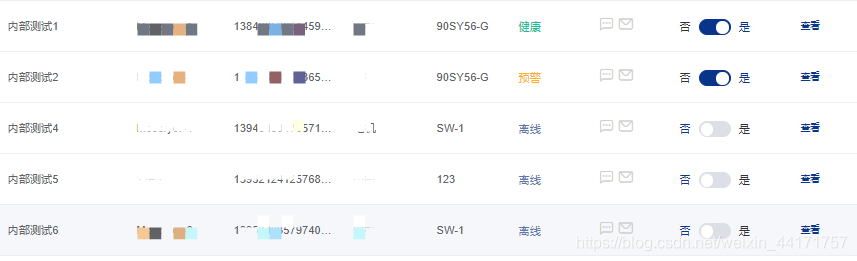 vue+el-switch开关的使用_el+vue开关-CSDN博客