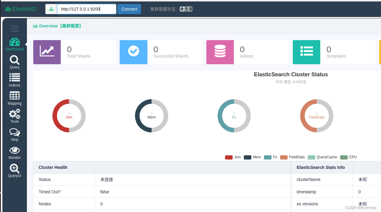 Linux环境下安装ElasticHD_linux安装elastichd-CSDN博客