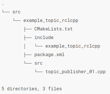 动手学ROS2-2节点通信-话题之RCLCPP实现-CSDN博客
