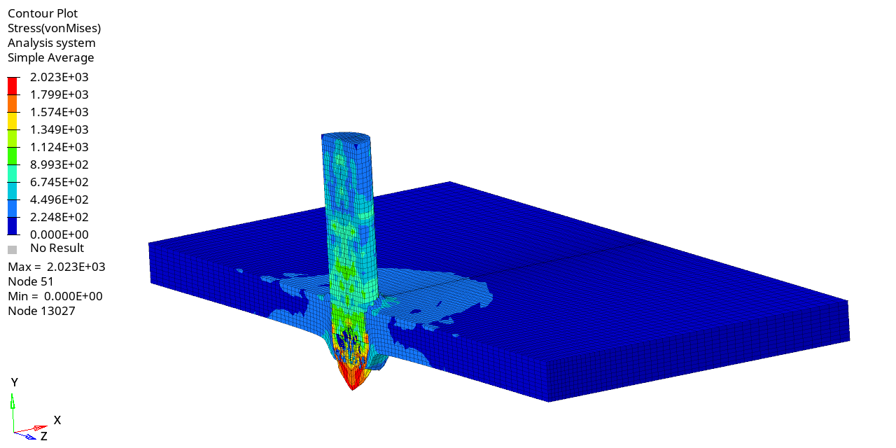Hypermesh联合LS-DYNA的子弹侵彻计算_单面侵蚀接触-CSDN博客