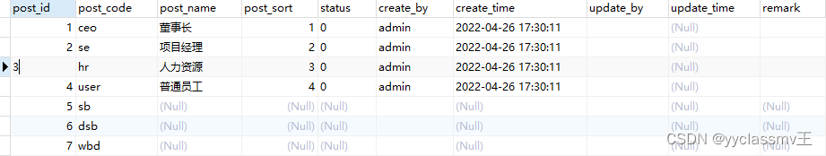 mybatis使用foreach插入map或者list对象_mybatis foreach用法入参map包含list-CSDN博客