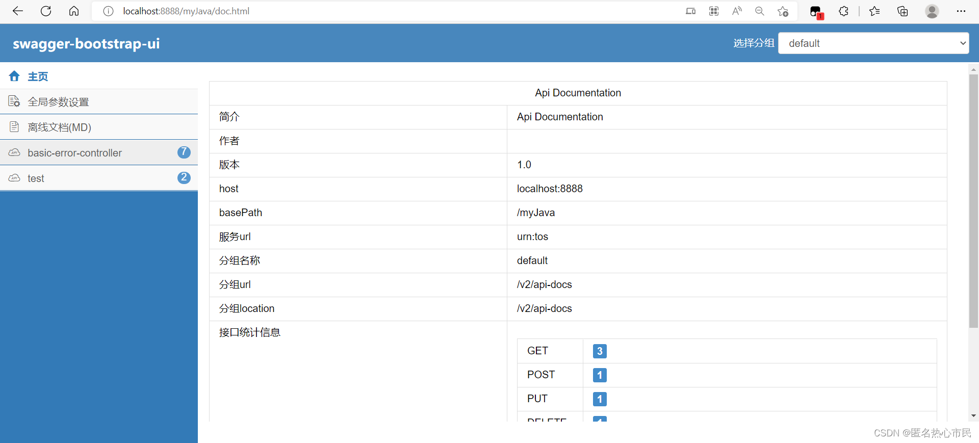 springboot整合swagger2-CSDN博客