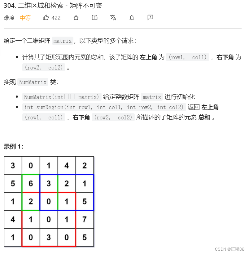 LeetCode第二十六天-CSDN博客