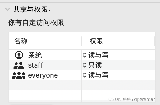解决问题： Error Command Failed Npm Install Loglevel Error Legacy Peer Deps Csdn博客 0404