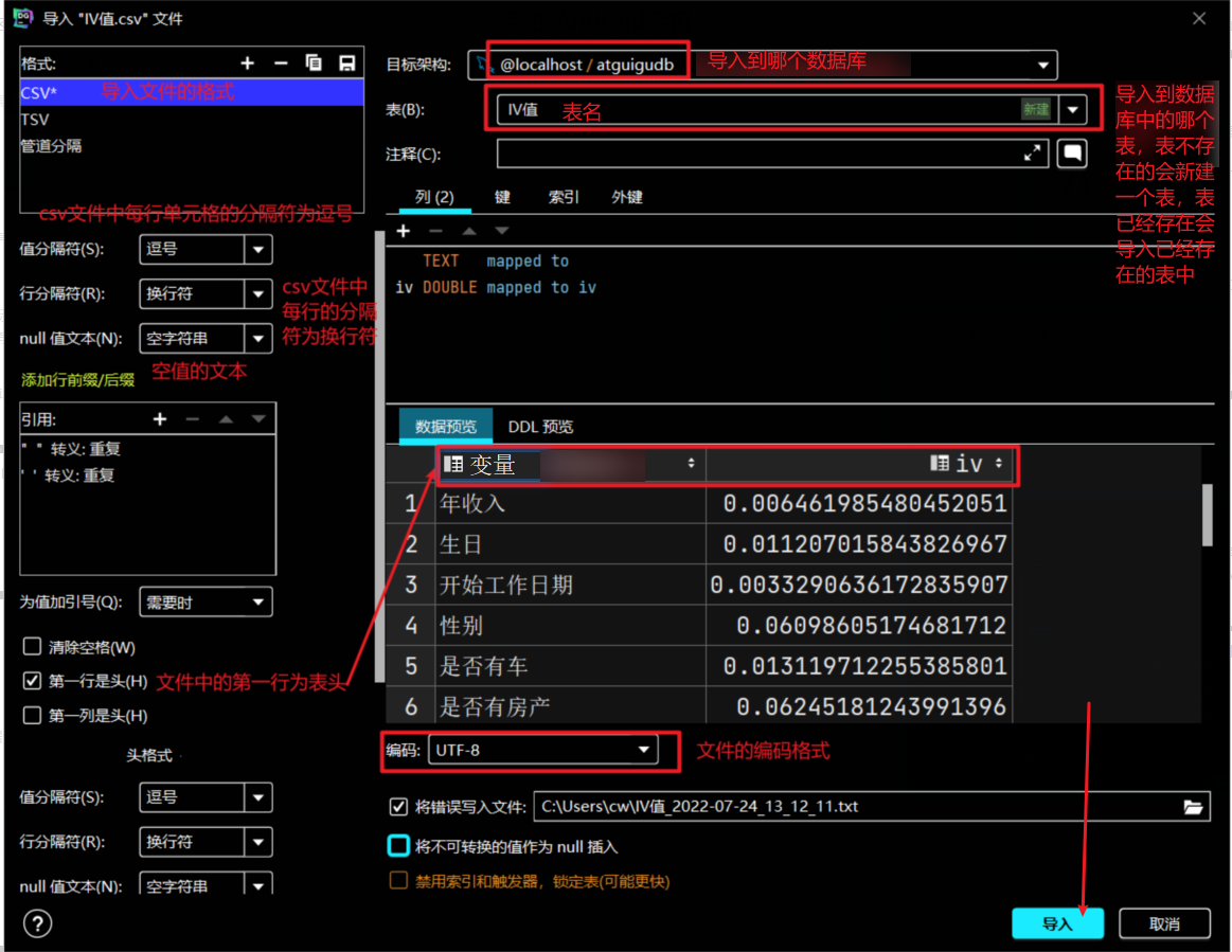Mysql 数据的导入mysql导入数据 Csdn博客