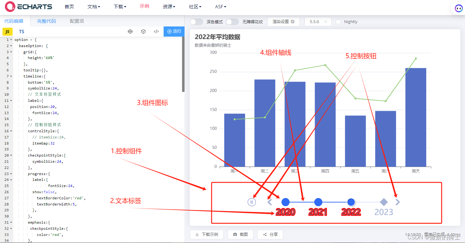 19-Echarts 配置系列之： timeline 动态切换_echarts timeline-CSDN博客