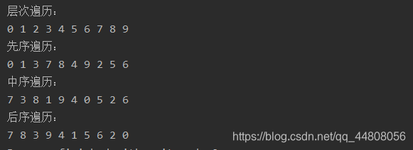 Python实现二叉树的层次遍历,先序遍历,中序遍历,后序遍历python 7 1 层次序列创建二叉树输出先序序列、中序序列、后序序列并