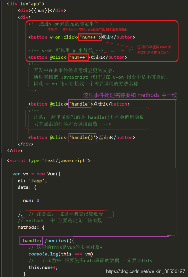 Vue day01_vue list赋值-CSDN博客