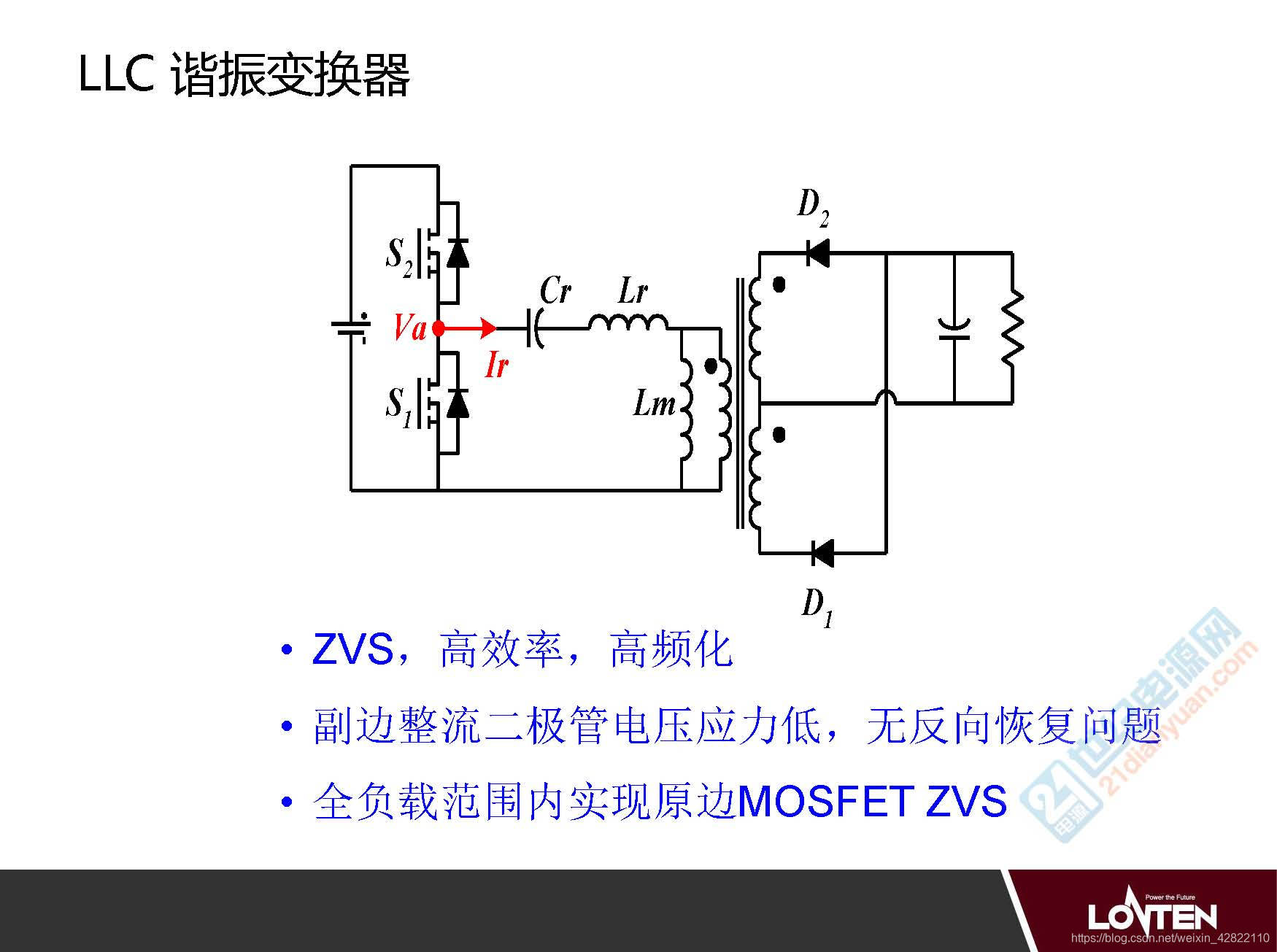 【LLC设计】LLC谐振电路中MOSFET的选择_llc mosfet选型-CSDN博客